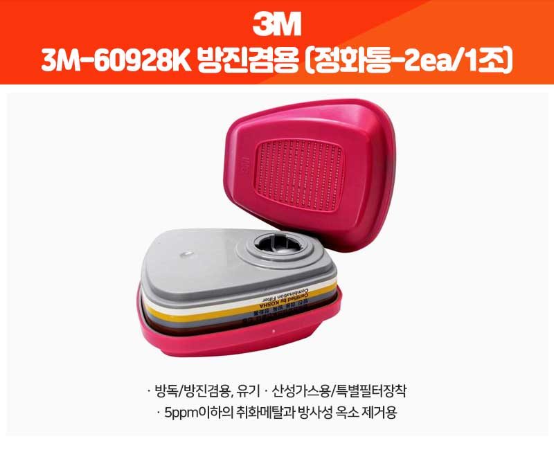 [3M-60928K 방진방독겸용 정화통(2ea/1조)]