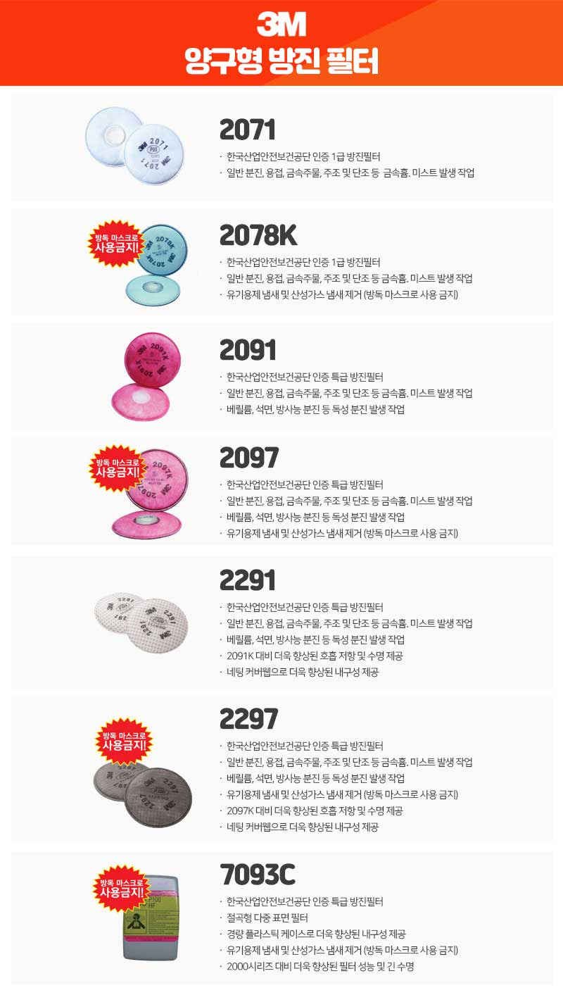 [3M-6500QL 마스크 면체(반면형-QL기능)]